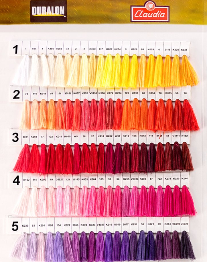 Texpert - Empresa líder de hilos de coser y de bordar