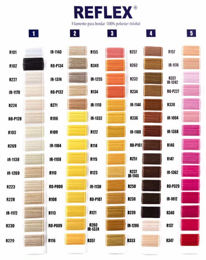 Texpert - Empresa líder de hilos de coser y de bordar