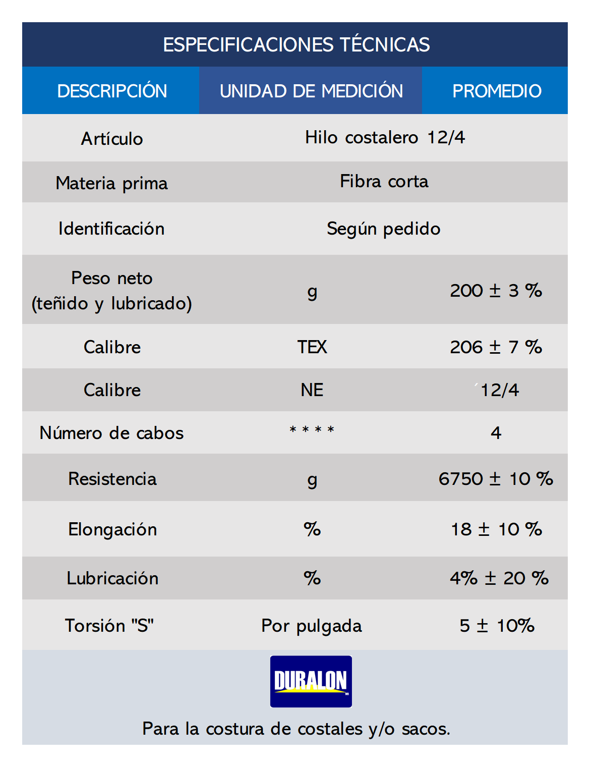 Texpert - Empresa líder de hilos de coser y de bordar